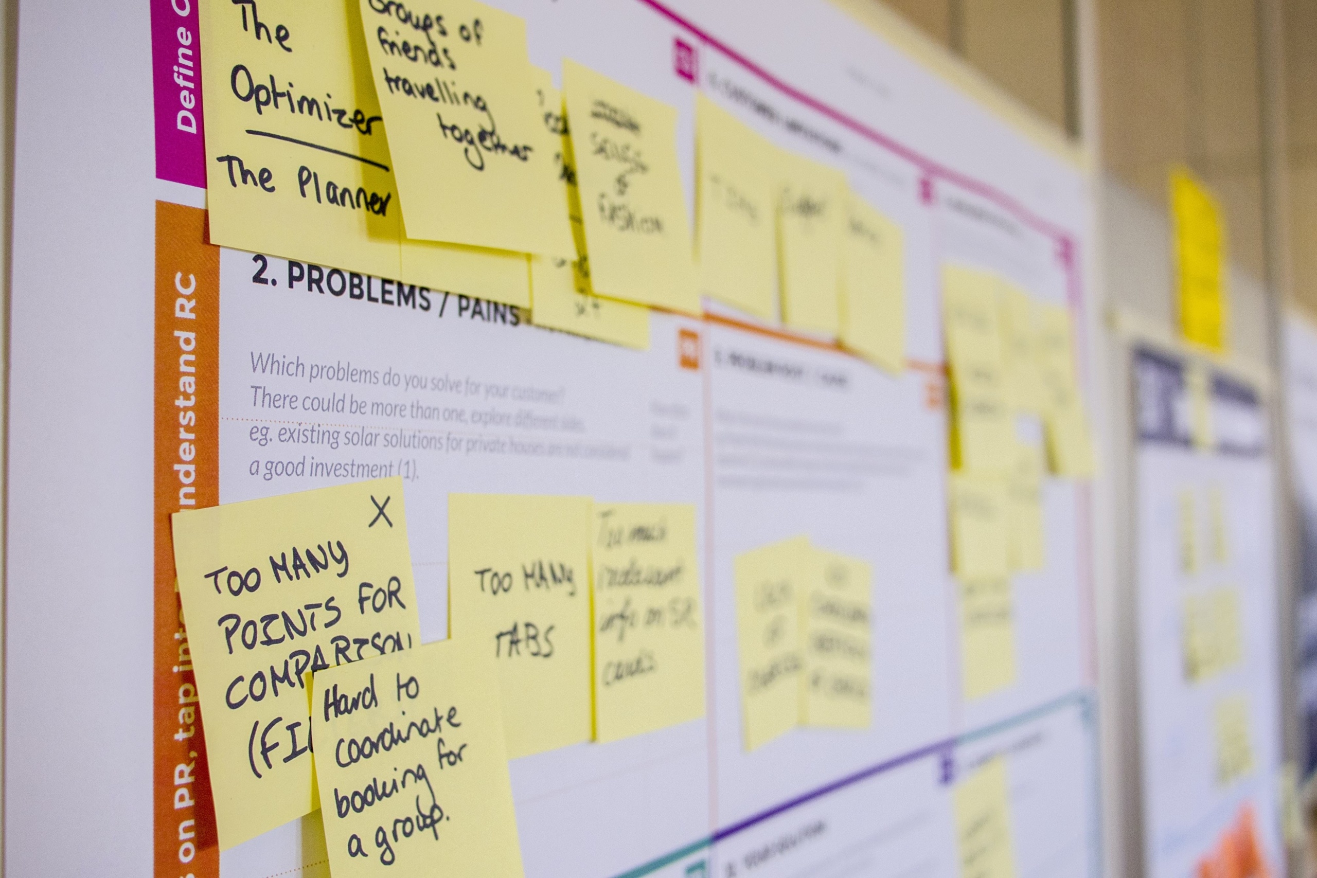 Creating an Agile Product Development Process for Your Team - Taplytics Creating an Agile Product Development Process for Your Team - Taplytics