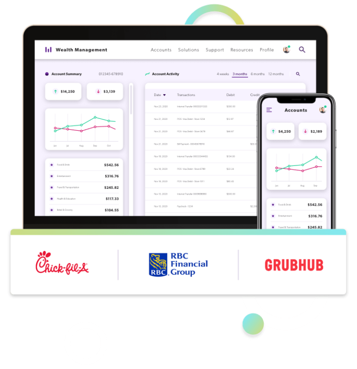 The #1 A/B Testing Platform with AI Driven Personalization | Taplytics The #1 A/B Testing Platform with AI Driven Personalization | Taplytics