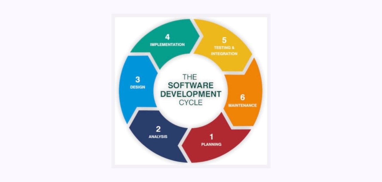 How Release Management Reduces Risk and Helps Build a Better Feature ... How Release Management Reduces Risk and Helps Build a Better Feature ...
